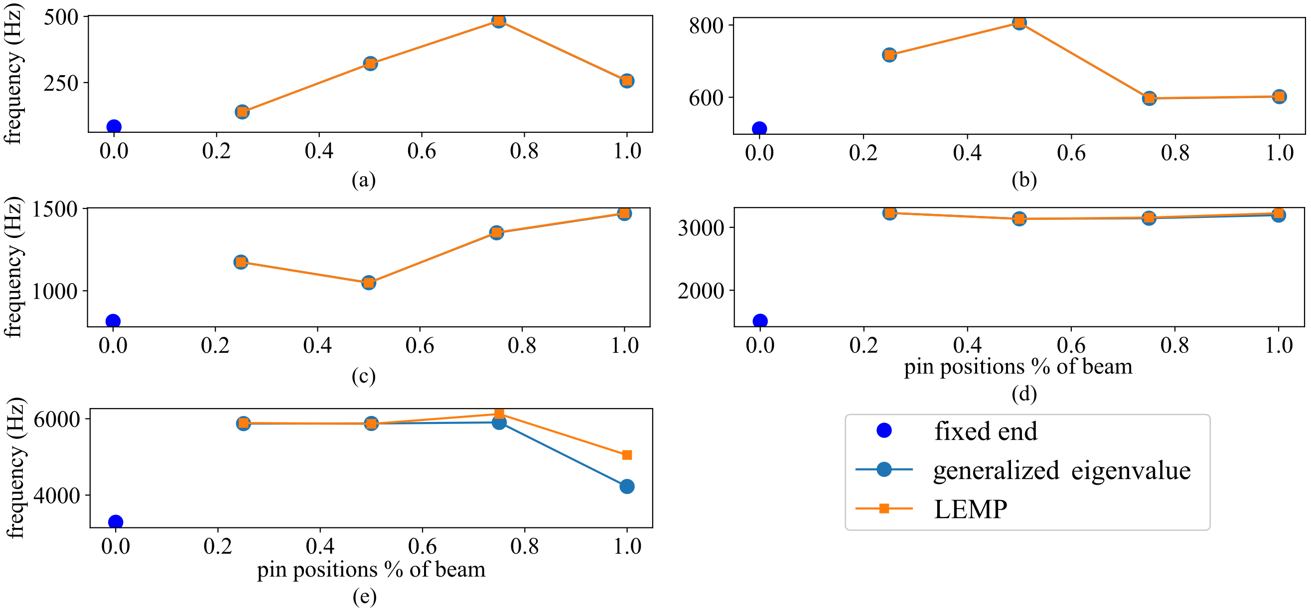 GitHub - ARTS-Laboratory/Paper-Development-of-a-Real-time-solver-for-the-Local-Eigenvalue ...
