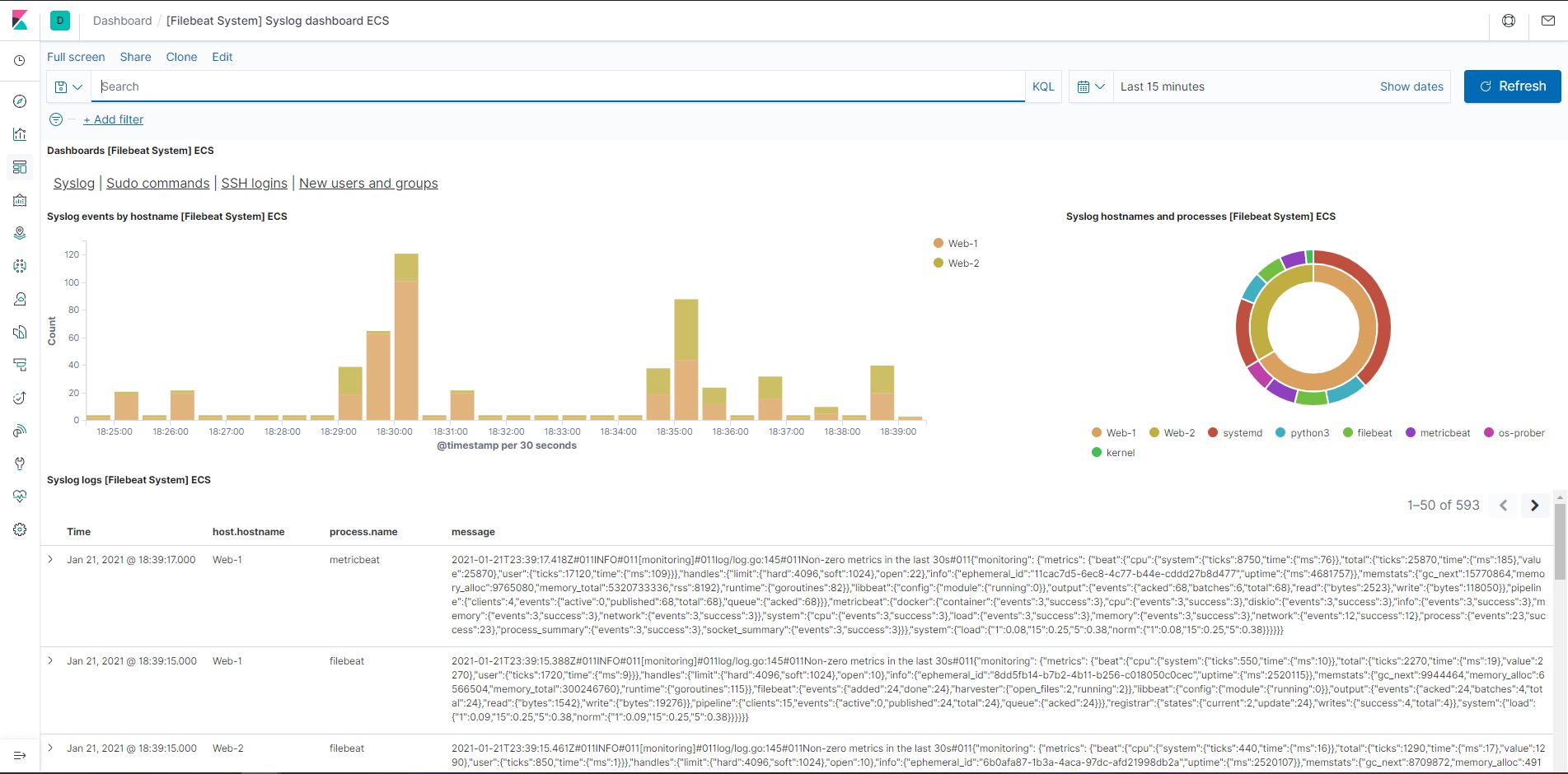 GitHub - syaldram/elk-stack-project