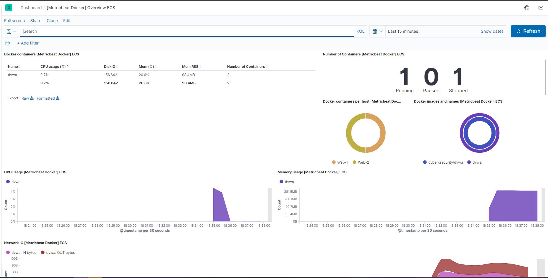 GitHub - syaldram/elk-stack-project