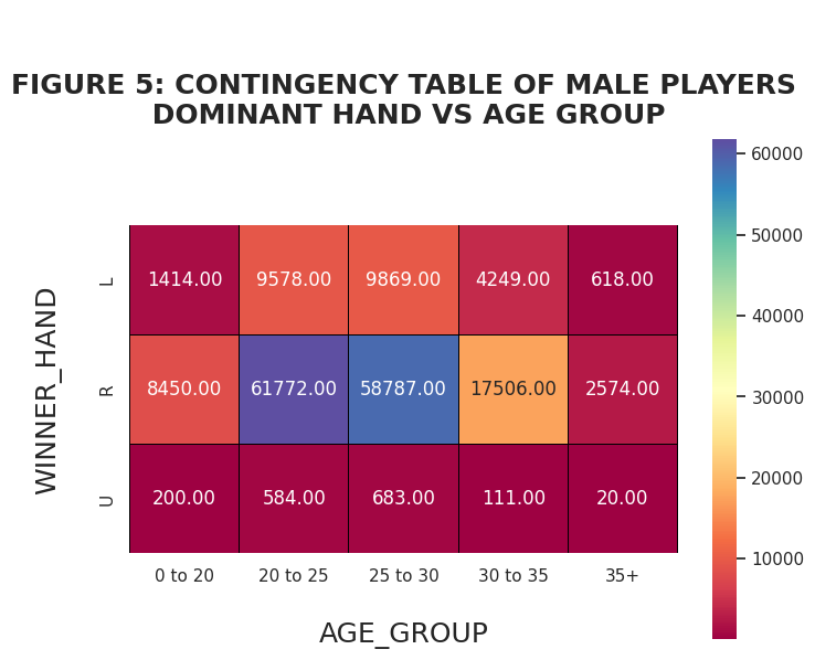GitHub - malharjoshi/KDD_Project