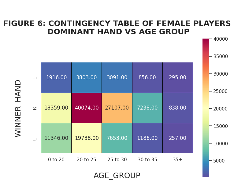 GitHub - malharjoshi/KDD_Project