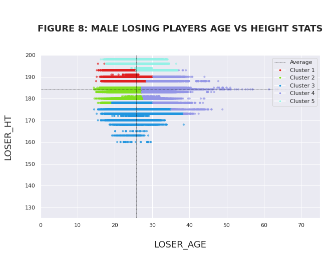 GitHub - malharjoshi/KDD_Project