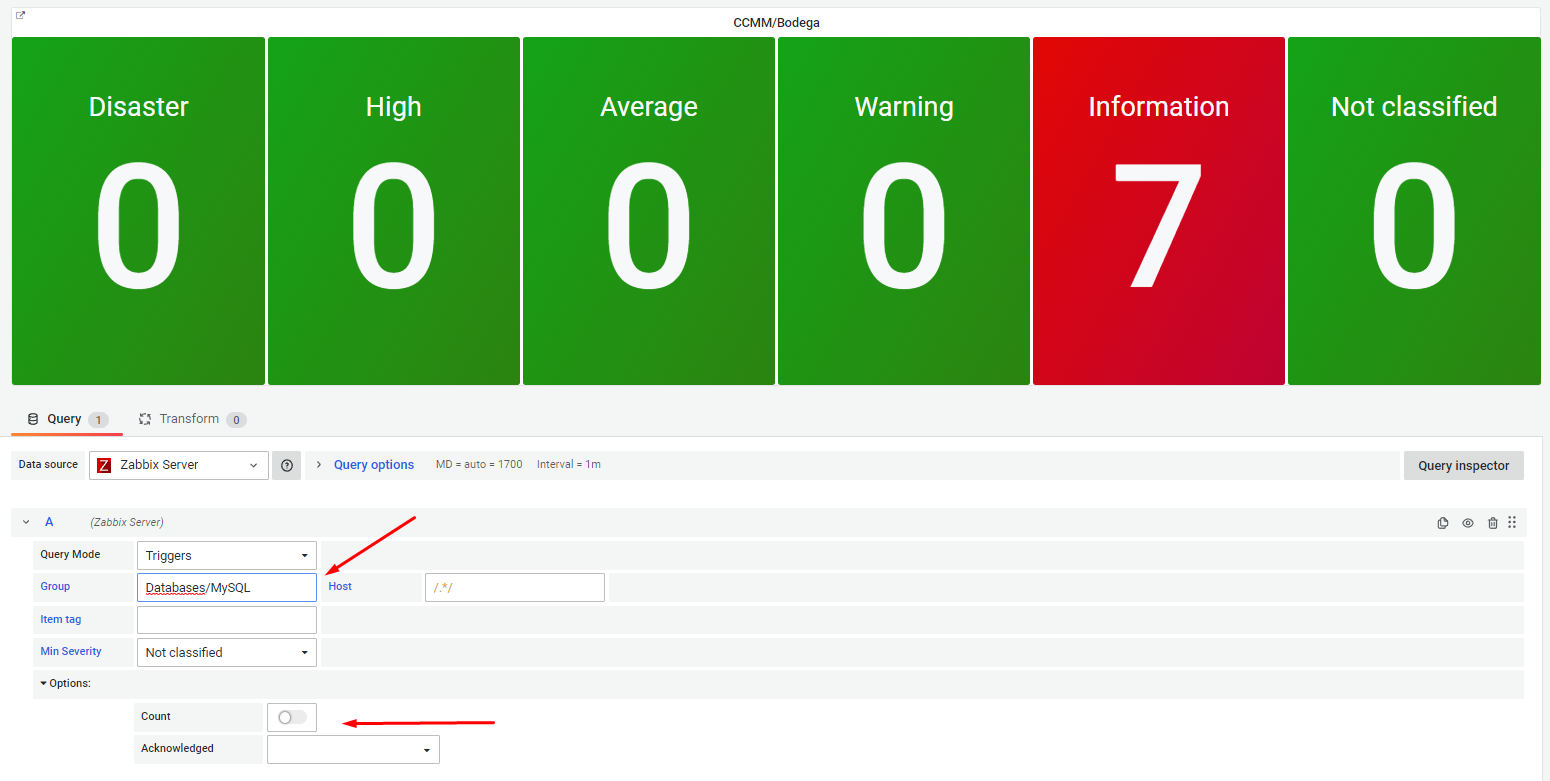 No Values Received When Separating Count From Query Type Trigger · Issue 1374 · Grafanagrafana 