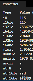 UTF-16LE strings and UTF-16BE are not printed in the object tree panel · Issue #131 · kaitai-io ...