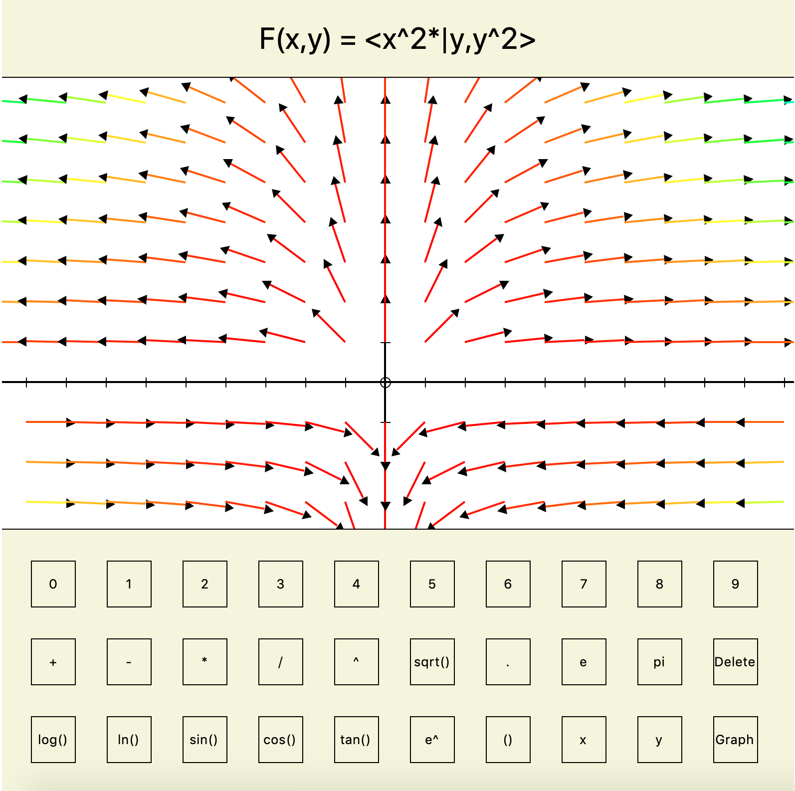 GitHub - Stevenzhang337/Vector-Field-Grapher: I was inspired by my ...