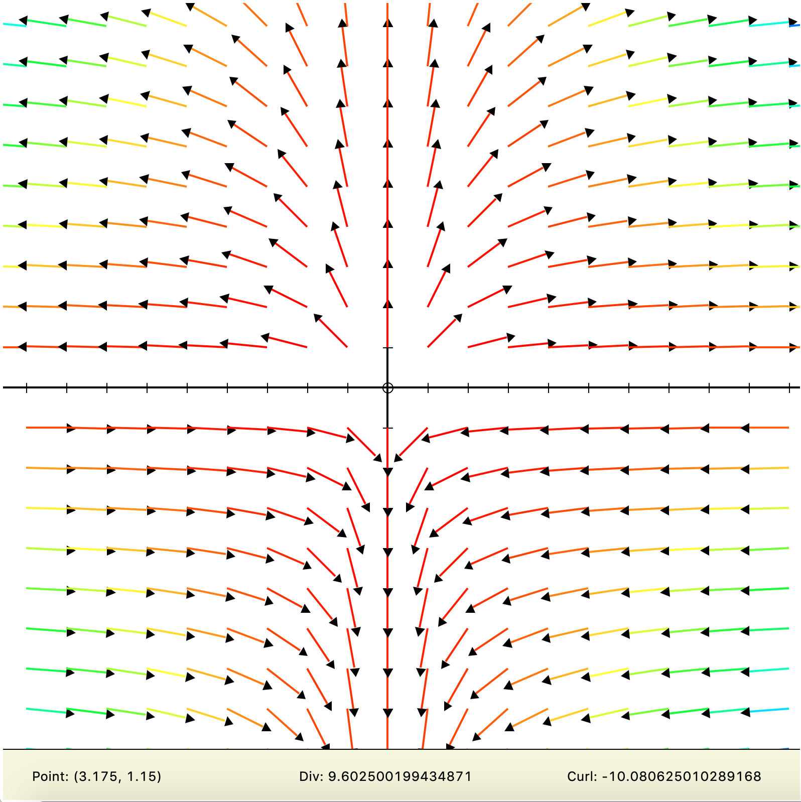 GitHub - Stevenzhang337/Vector-Field-Grapher: I was inspired by my ...