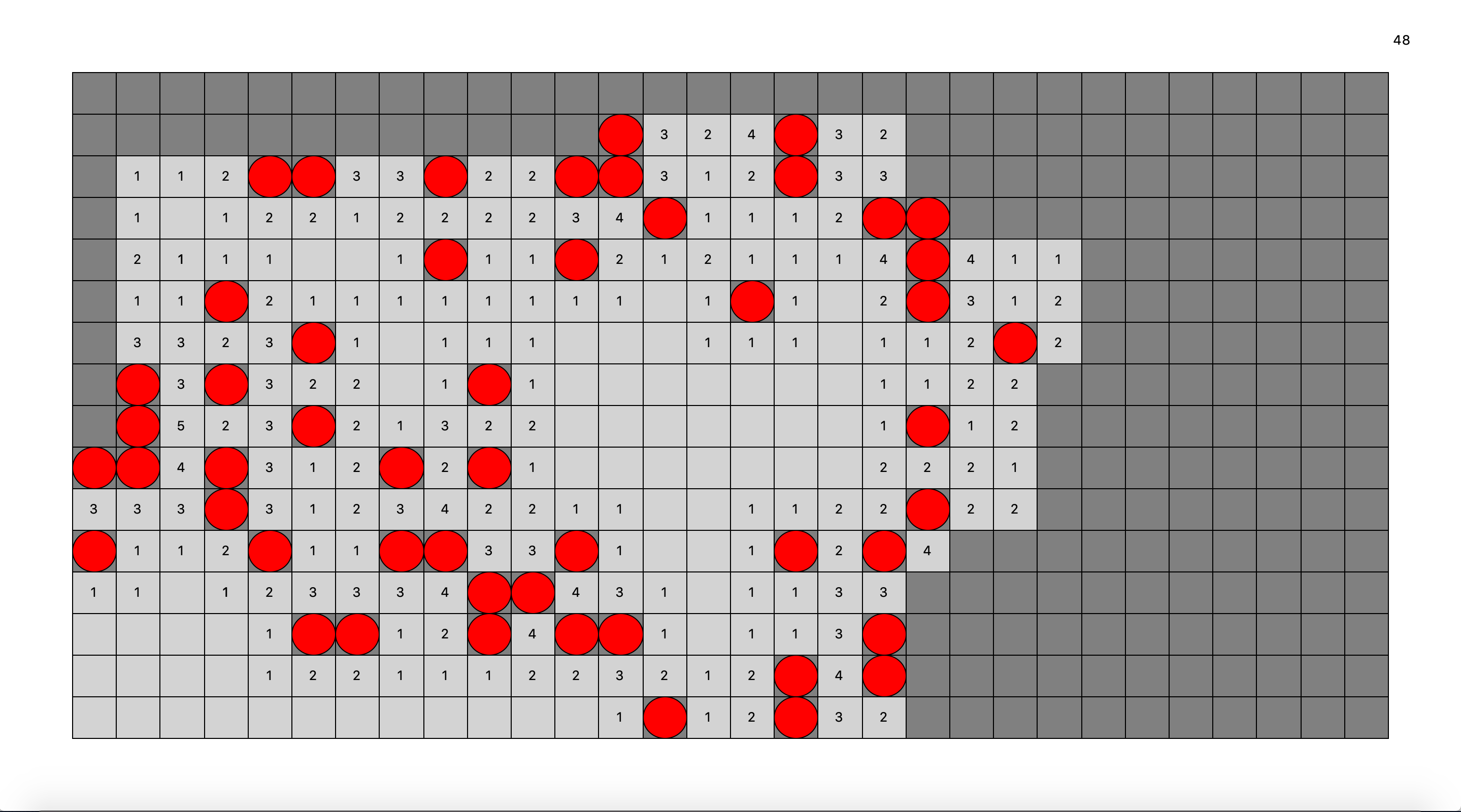 GitHub - Stevenzhang337/Minesweeper-AI: First program involving AI ...