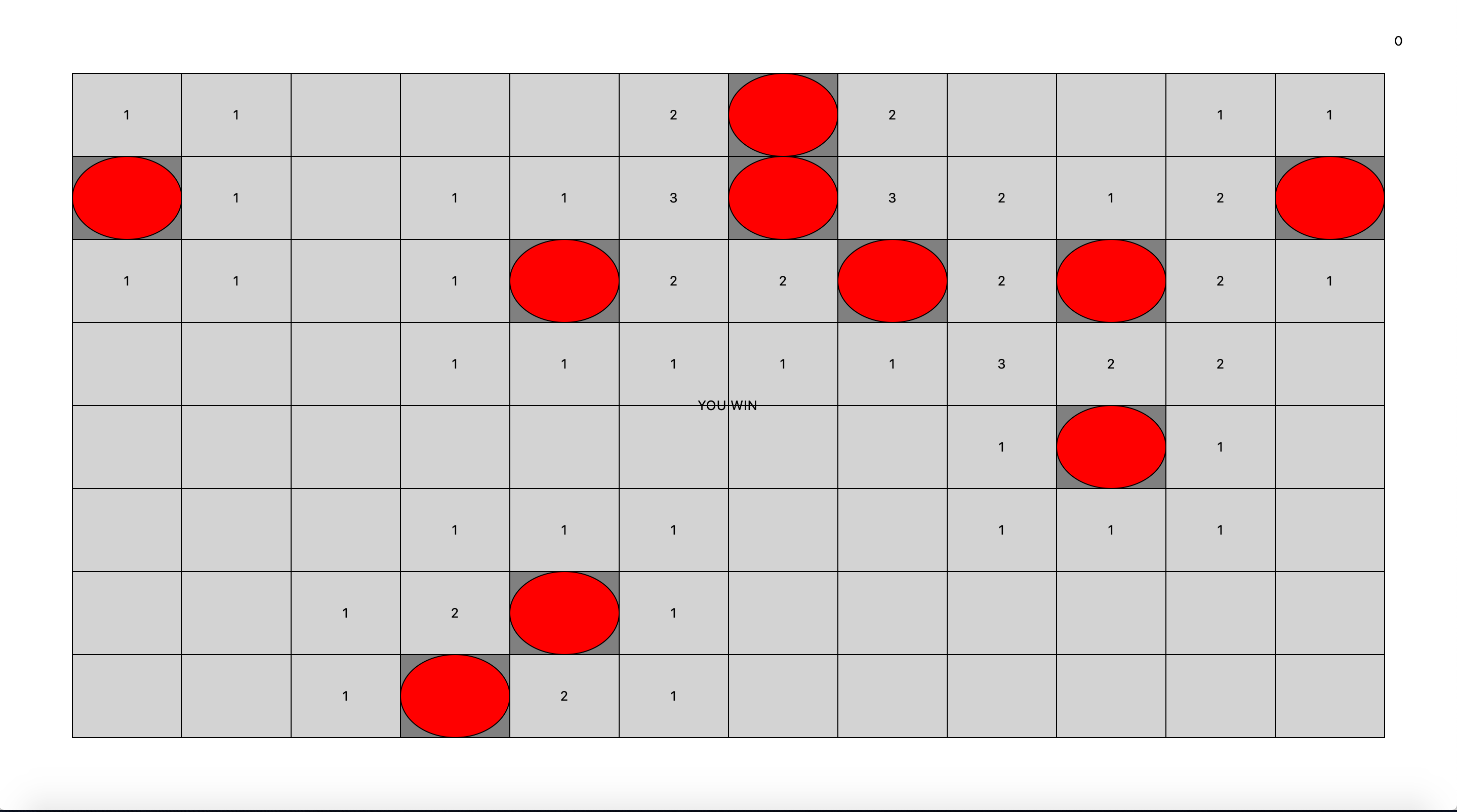 GitHub - Stevenzhang337/Minesweeper-AI: First program involving AI ...
