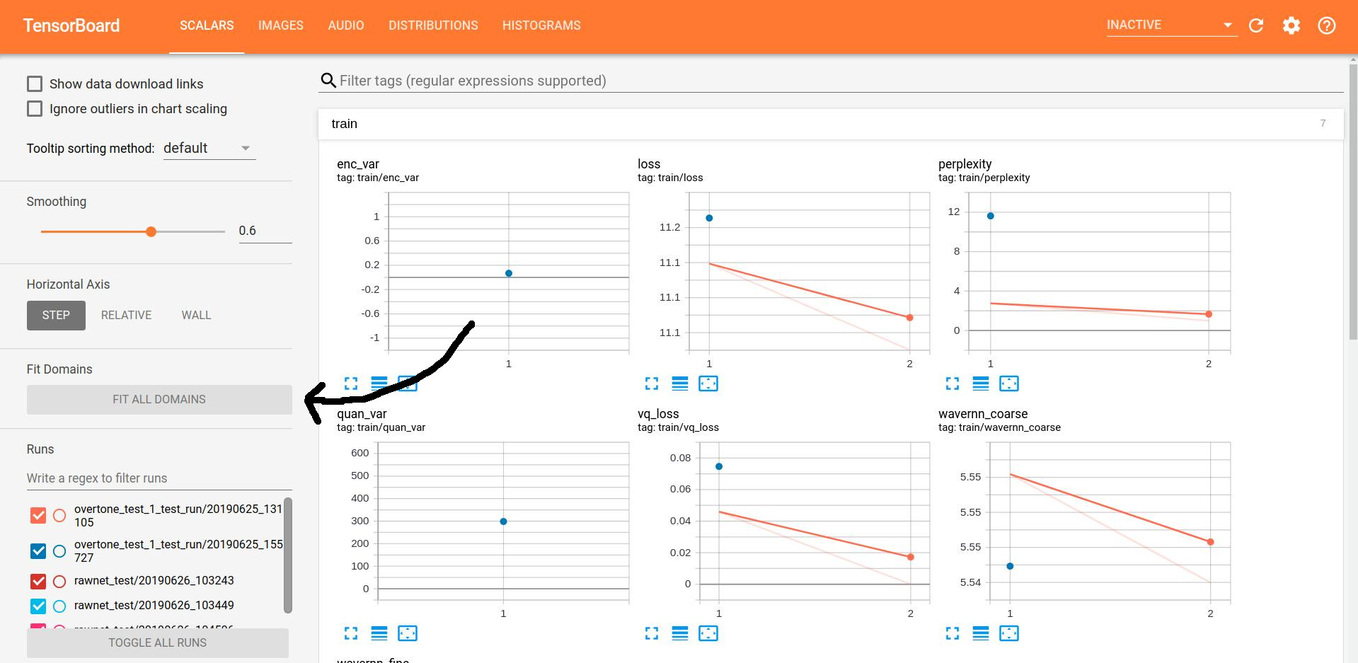 Add "fit all domains" button to scalar dashboard by linzwatt · Pull Request #2384 · tensorflow ...