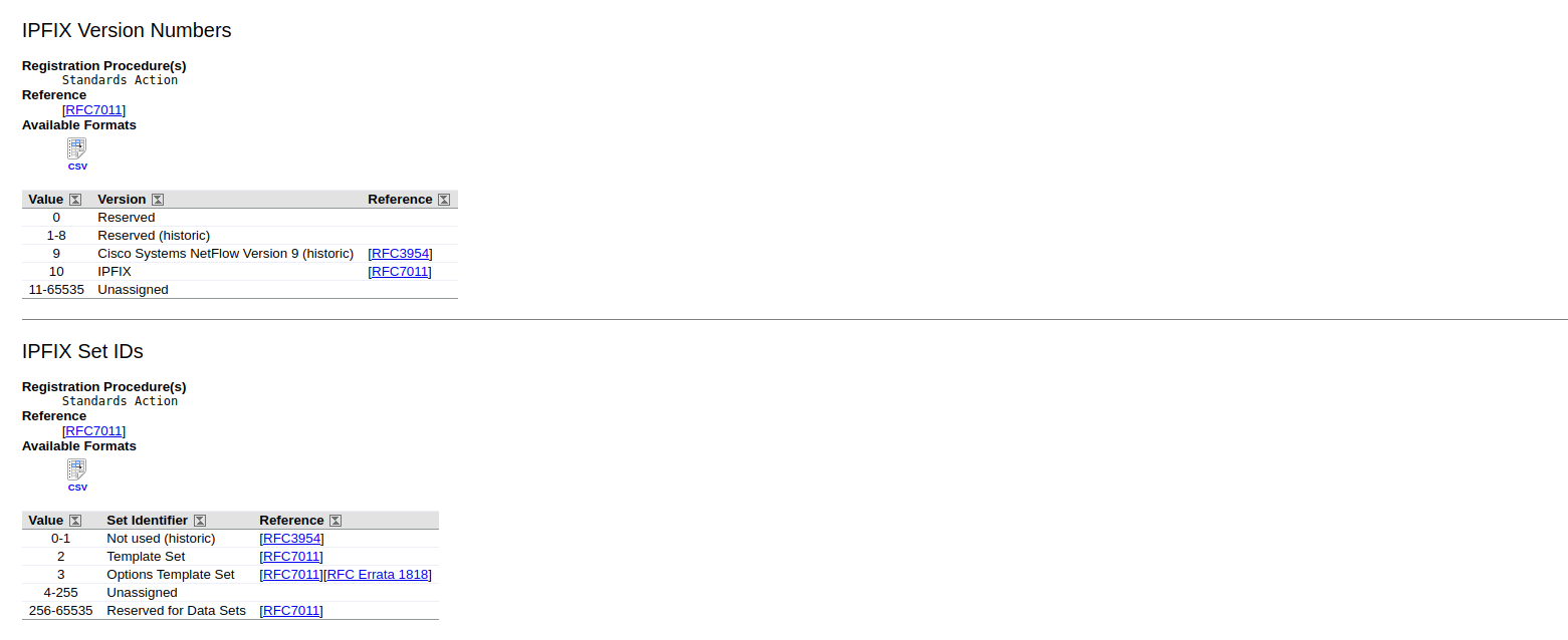 Ipfix Unable To Parse Pcap File · Issue 371 · Graylog2 Graylog Plugin Integrations · Github
