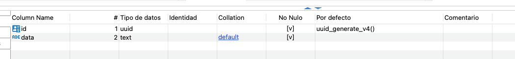 defaultValue: Sequelize.UUIDV4 is not setting a default value on column in postgres · Issue ...