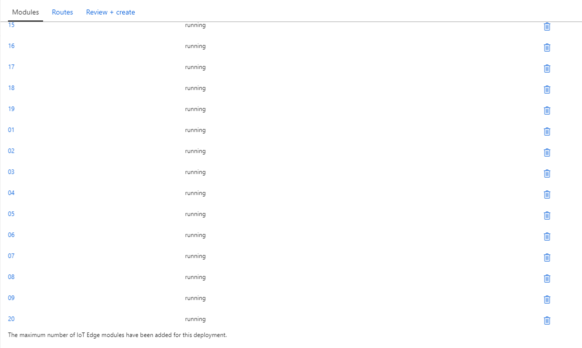 Not able to deploy more than 20 modules on single Edge Device of IoT Hub · Issue #3105 · Azure ...