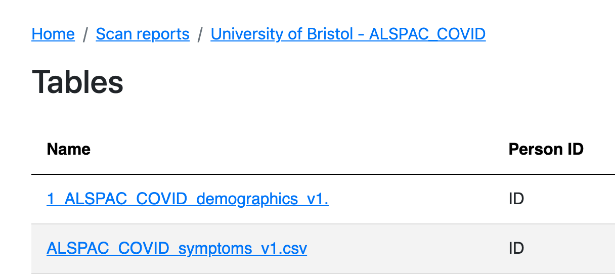 Problem with truncated names for ALSPAC dataset · Issue #65 · HDRUK/CaRROT-CDM · GitHub