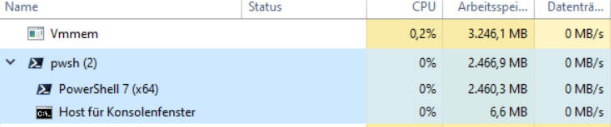 Pwsh 7 Doesnt Free Up Memory If Psjob Output Was Not Received Before Remove Job · Issue 18627 
