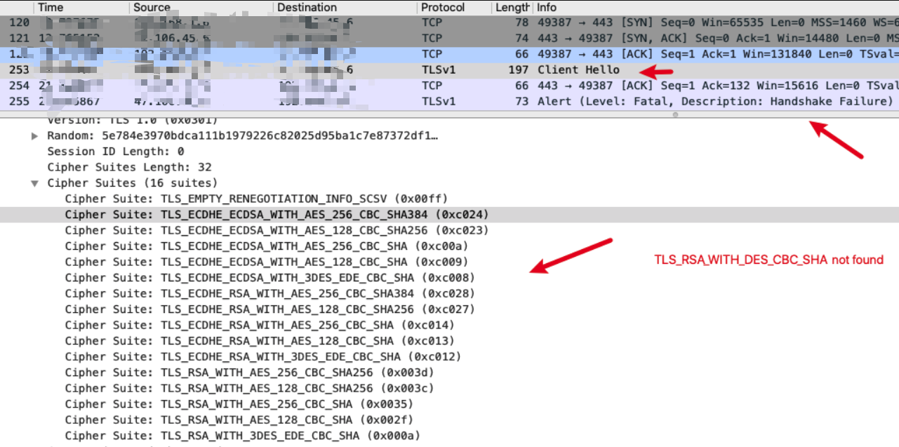 How Can I Use Tlsciphersuitetlsrsawithdescbcsha In Sslsteam · Issue 33978 · Dotnet