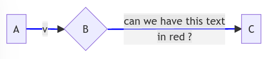 Allow to style the Arrow text · Issue #2441 · mermaid-js/mermaid · GitHub