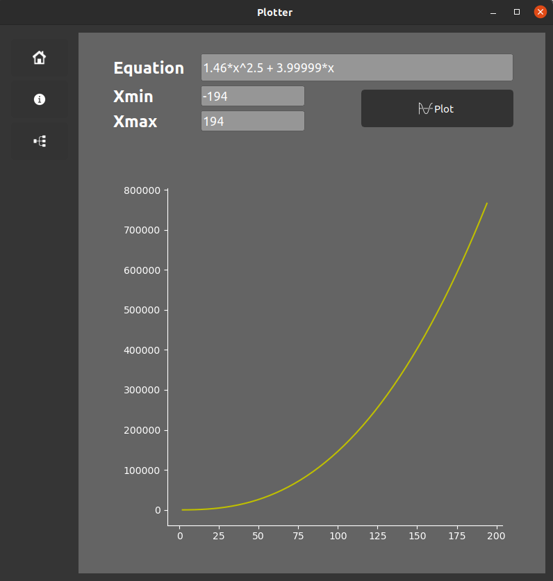 GitHub - Mahmoud-Moh/Function-Plotter GitHub - Mahmoud-Moh/Function-Plotter