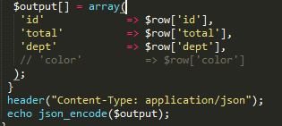 JsGrid Doesn’t Show Data, after changed type : “number”. · Issue #1379 · tabalinas/jsgrid · GitHub
