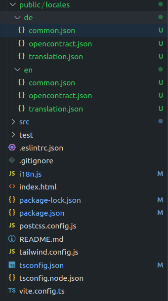 Does i18next work with vite react? · i18next i18next · Discussion #1807 · GitHub