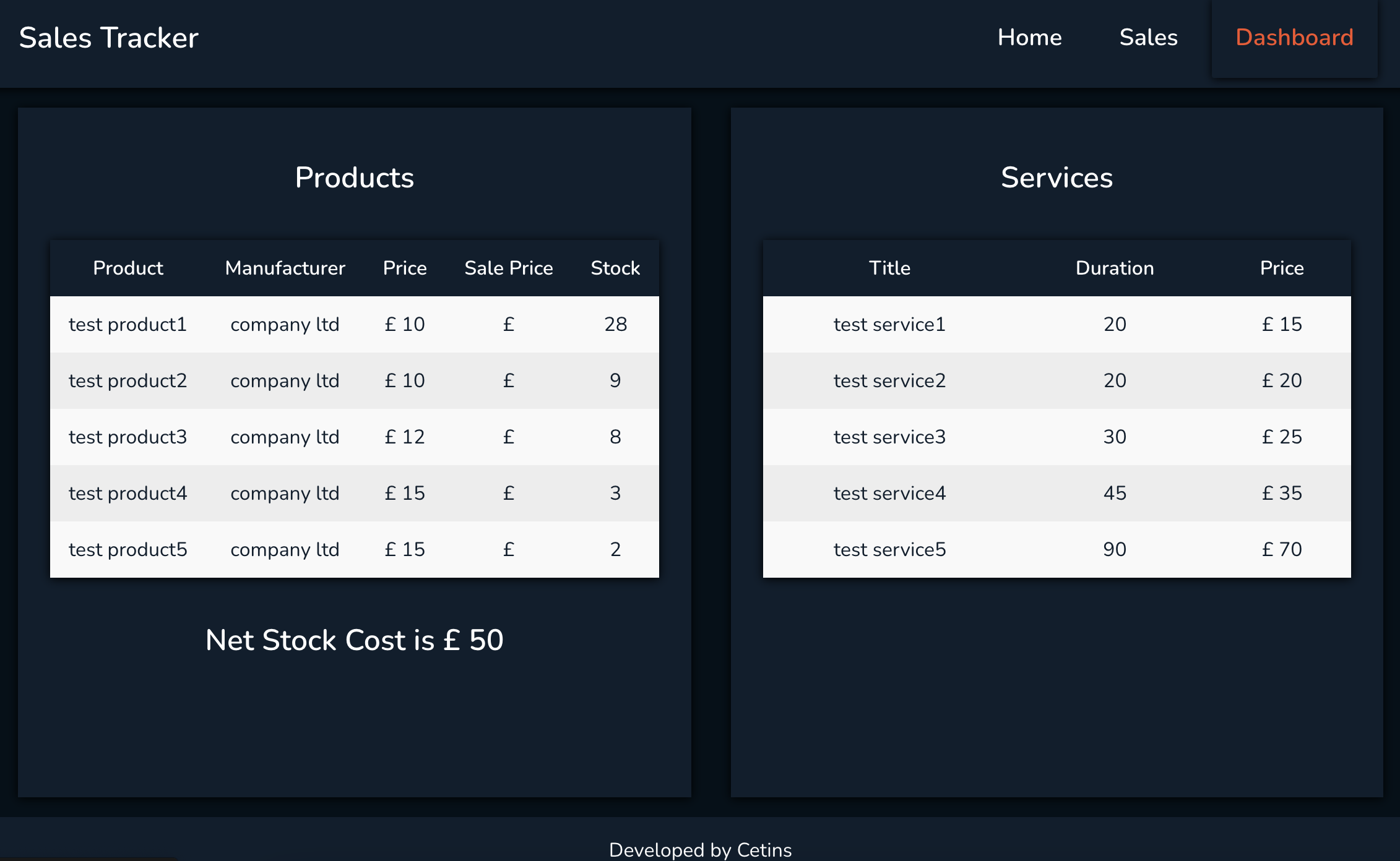 GitHub - Cetins/sales-tracker