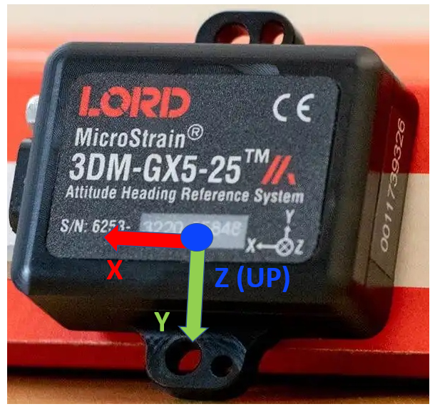 About 3DMGX5-AHRS Euler angle · Issue #147 · LORD-MicroStrain/microstrain_inertial · GitHub