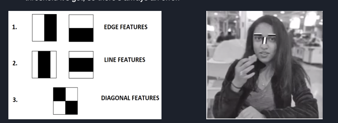GitHub - Ahmed23Adel/Image-processing: In addition to basic image ...
