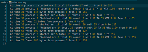 GitHub - Ahmed23Adel/OS-schedular