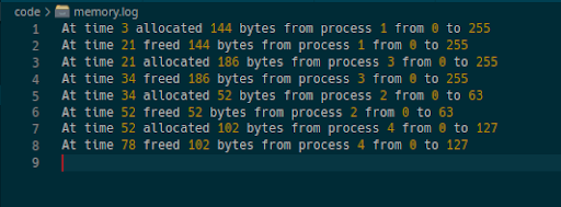 GitHub - Ahmed23Adel/OS-schedular