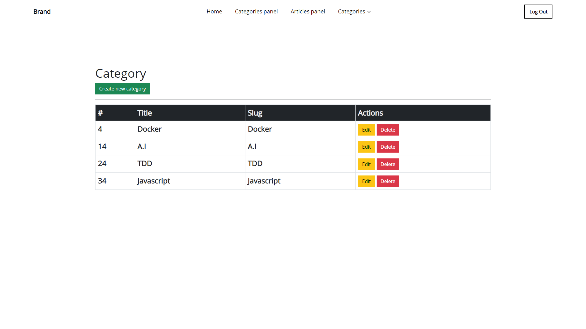 GitHub - JCJord/posts-blog