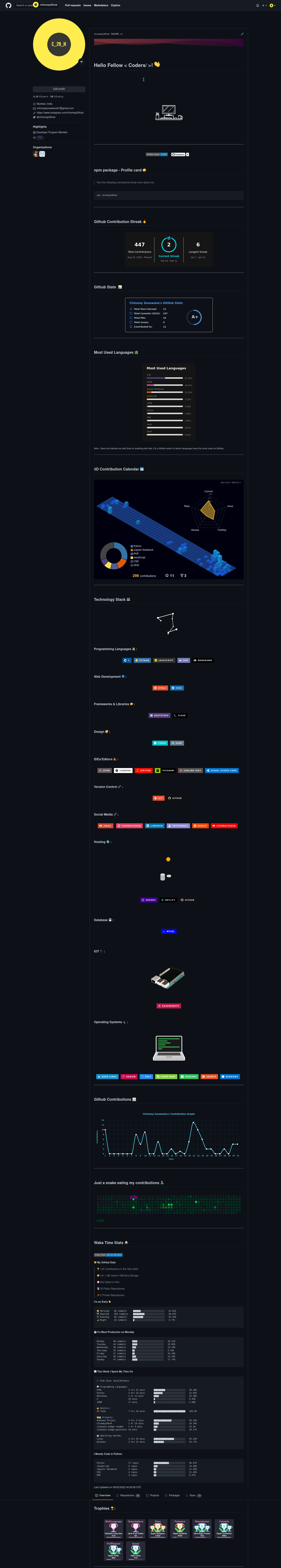 Chinmay Sonawane · Issue #1016 · EddieHubCommunity/awesome-github ...