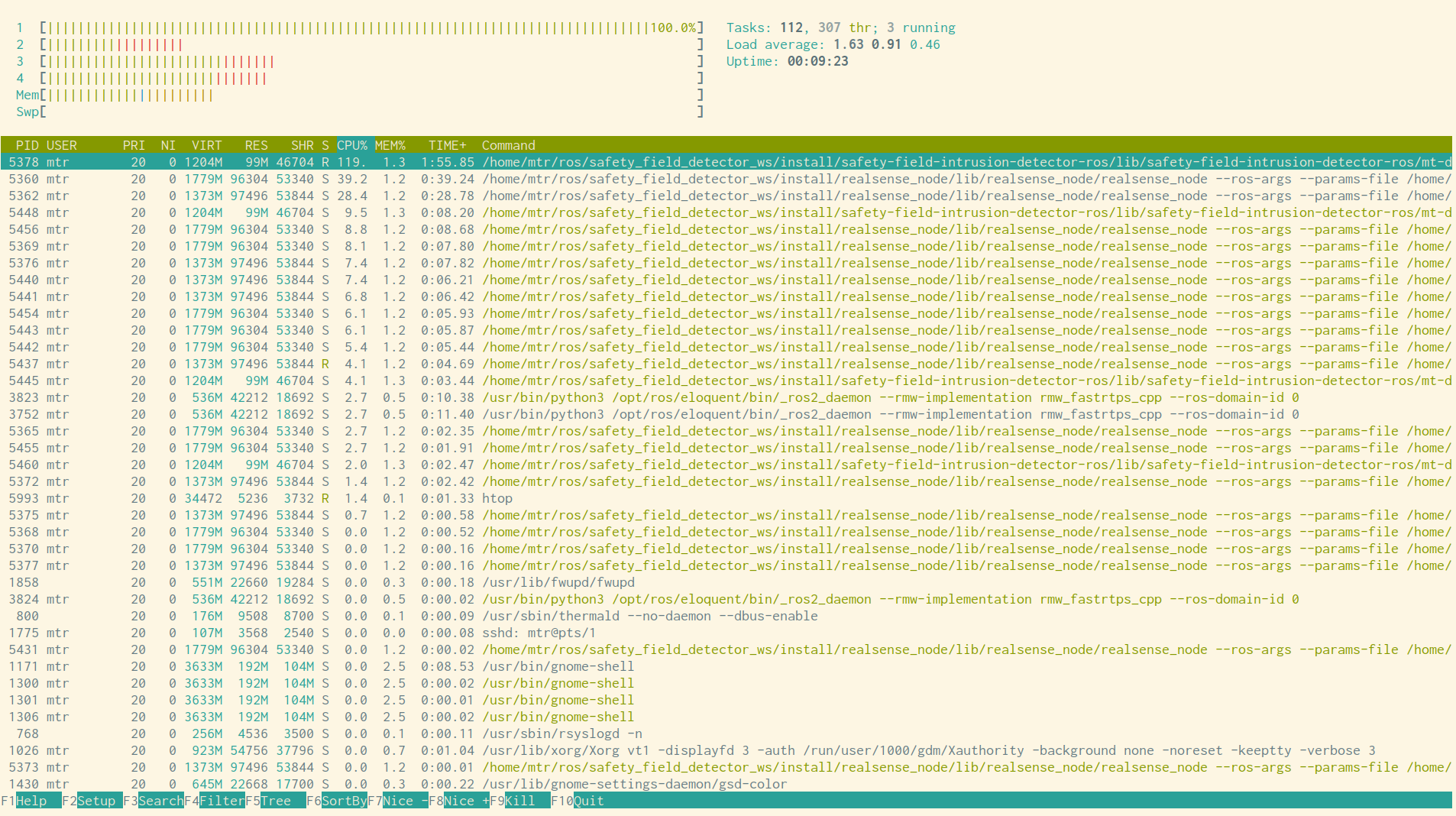 Heavier CPU usage compared to "old" ROS2 RealSense driver · Issue #1699 · IntelRealSense ...
