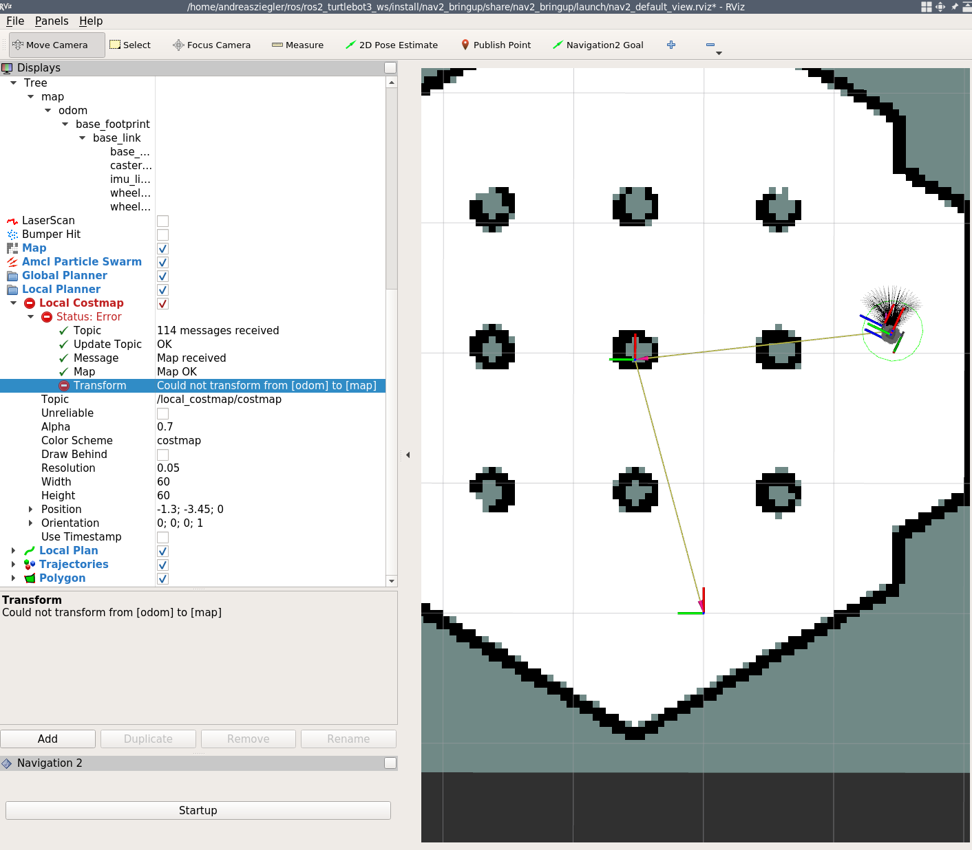 Local costmap not displayed (Could not transform from [odom] to [map]) · Issue #921 · ros ...