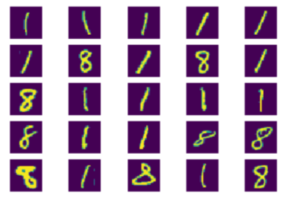 GitHub - HosnyG/handwritten-digits-classification