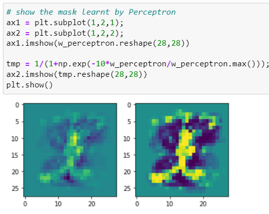 GitHub - HosnyG/handwritten-digits-classification