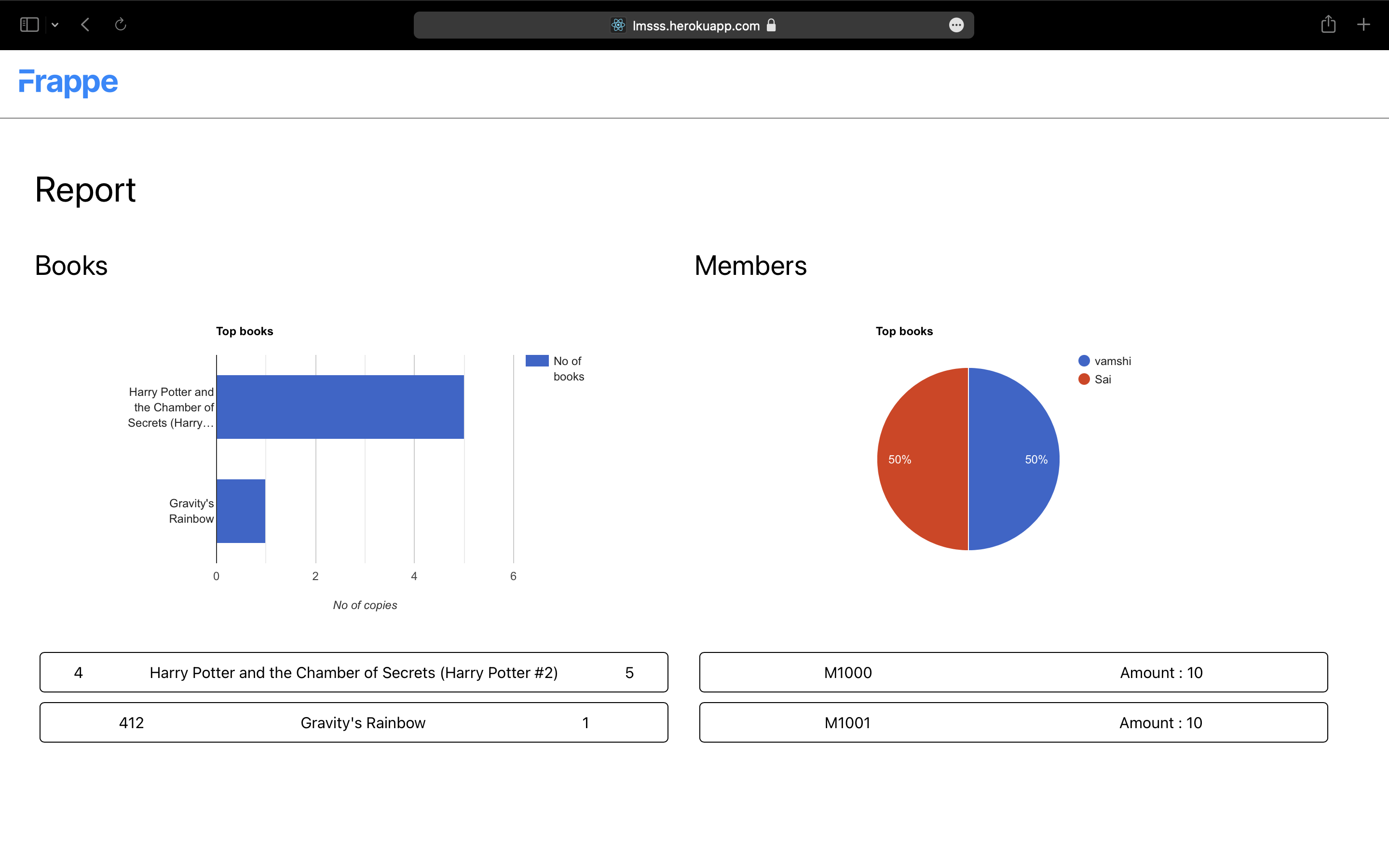 GitHub - vamshi1107/LMS: Library system built using reactjs