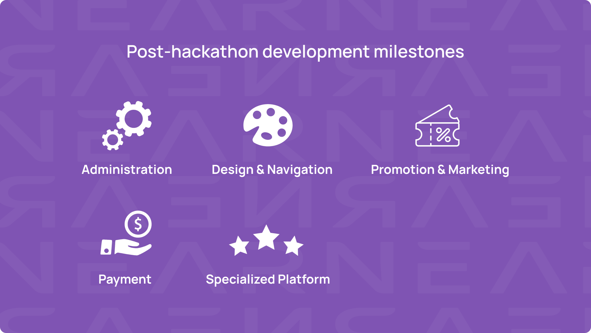 Github Zhixuan0318near For Woocommerce Near Protocols First Open Source Ecommerce Engine 3898