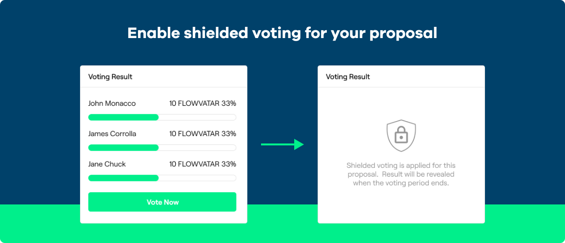 GitHub - jimcoco/FlowCapture: The first decentralized, off-chain, gasless governance and voting ...