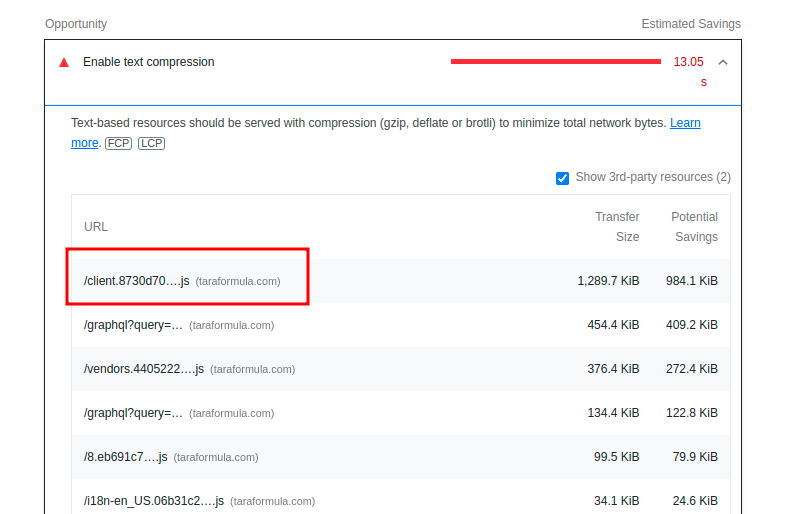 Lighthouse not detecting webp version of images and gzip compression · Issue #14245 ...