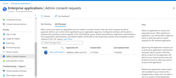 eDiscovery/eDiscoveryAdminUserConfig.md at main · OfficeDev/eDiscovery ...