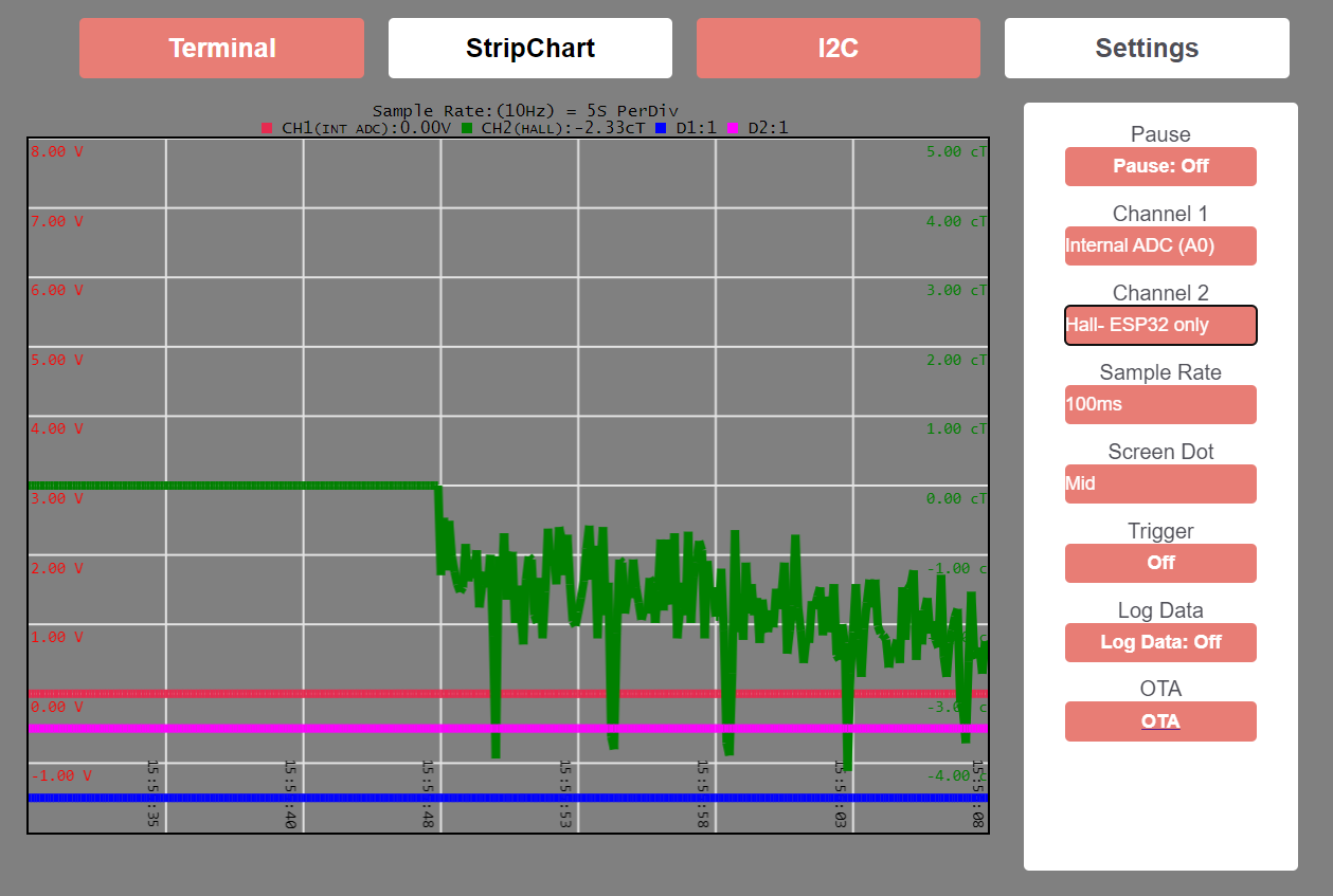GitHub - dagnall53/Oscilloscope-Test: Modifications to dEEbugger To ...
