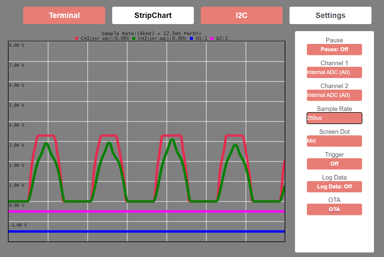 GitHub - dagnall53/Oscilloscope-Test: Modifications to dEEbugger To ...