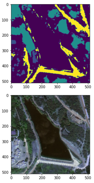 GitHub - merveyubogluu/semantic-segmentation
