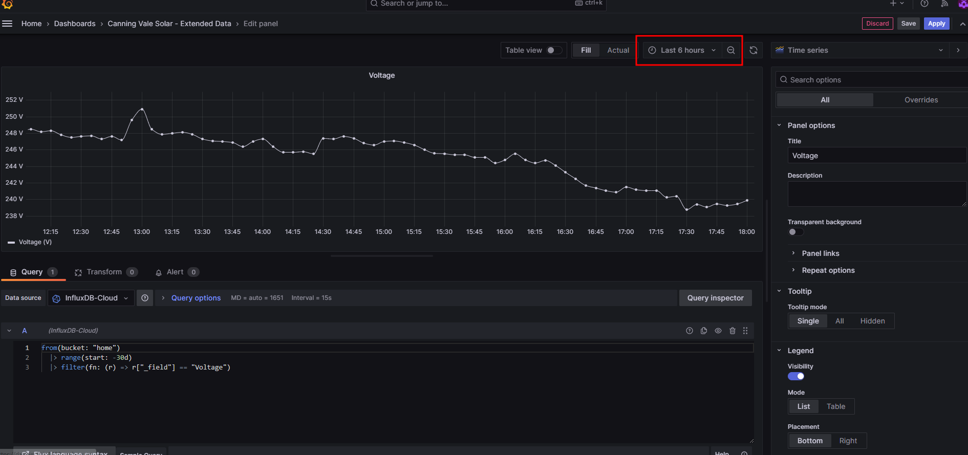 Grafana Ignoring Fixed Time Ranges · Issue 64997 · Grafana Grafana · Github
