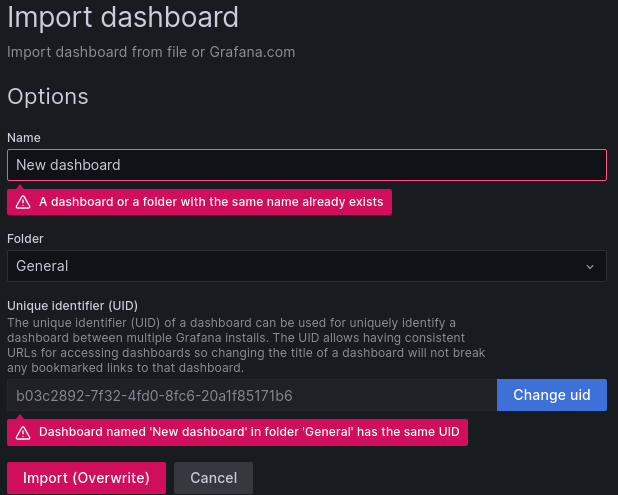 Dashboards: same UID dashboard permissions removed when one is deleted in any org · Issue #69277 ...