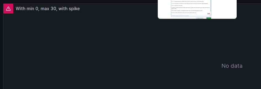 Dashboard Panel: not showing data for mixed datasources when adding an expression · Issue #69387 ...