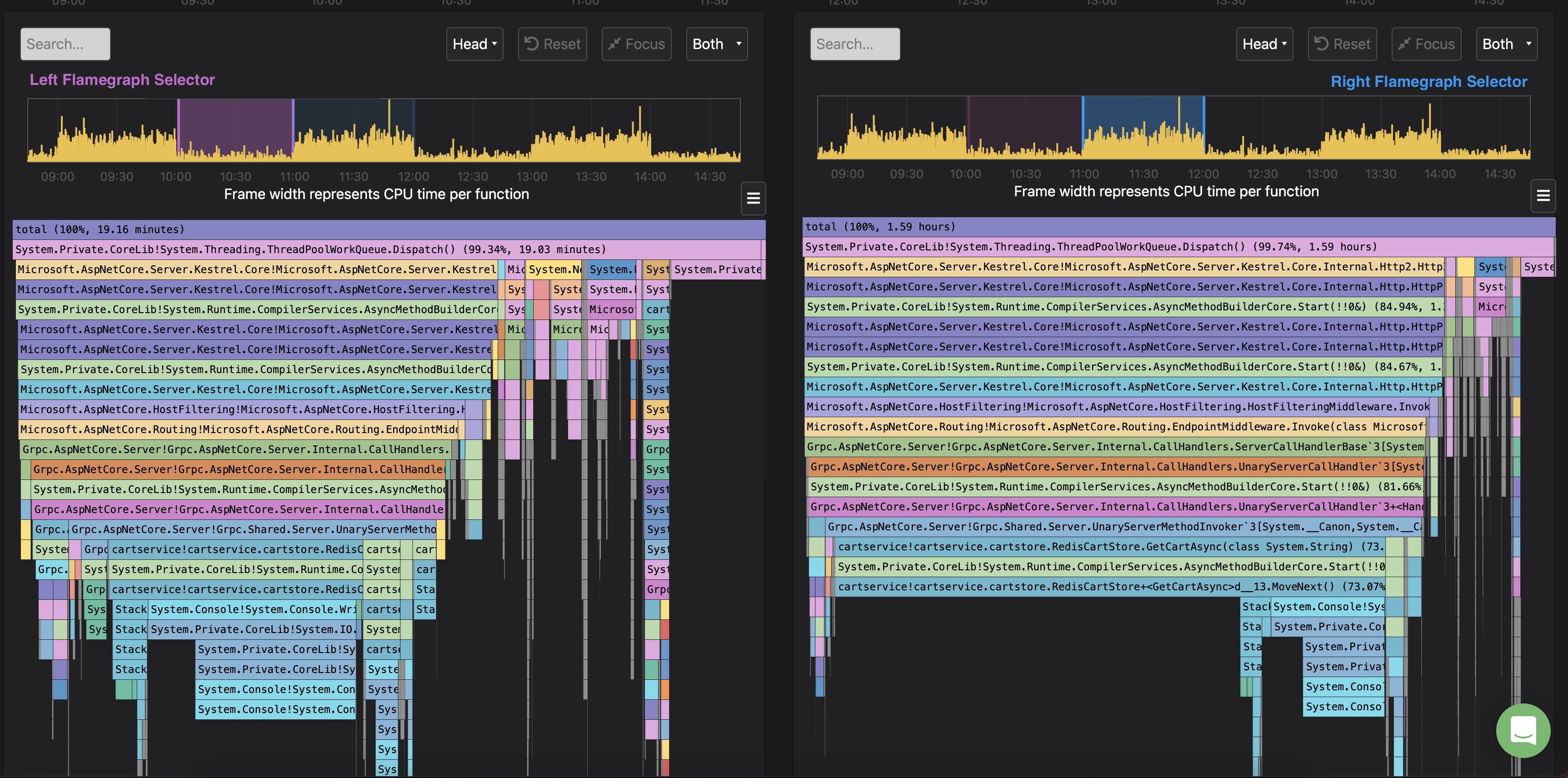 Align "Select left/right time range" to the side · Issue #552 · grafana/pyroscope · GitHub