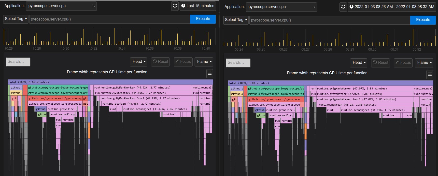 Can't compare two tags, only by time · Issue #658 · grafana/pyroscope ...