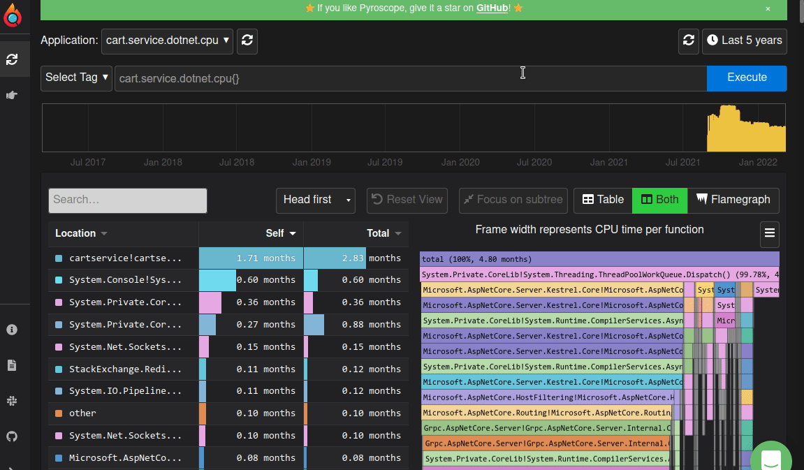 observability · GitHub Topics · GitHub