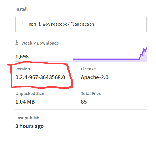 [flamegraph] don't publish PRs as "latest" · Issue #983 · grafana ...