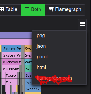 Requesting a setting to disable the ability to export to flamegraph.com ...